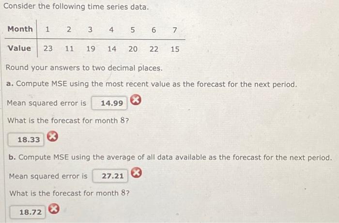 Solved Consider the following time series data. Round your | Chegg.com