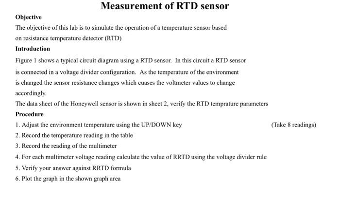 Solved Measurement of RTD sensor Objective The objective of | Chegg.com