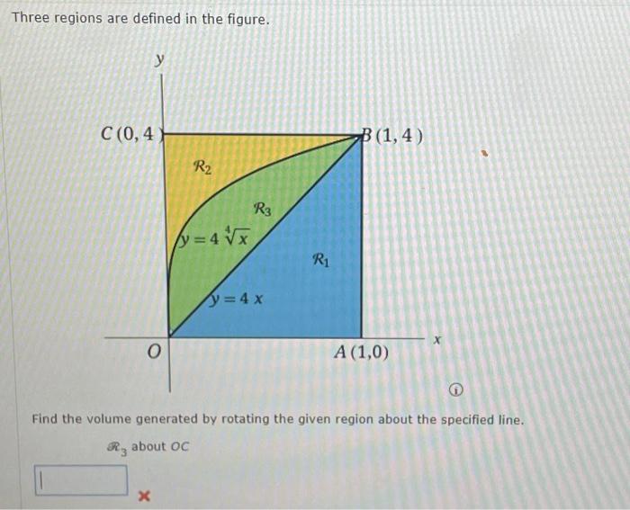 Solved Three regions are defined in the figure. Find the | Chegg.com