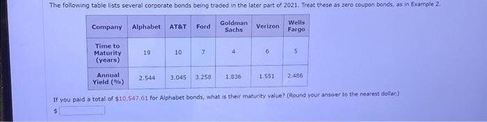 Solved The following table lists several corporate bonds | Chegg.com
