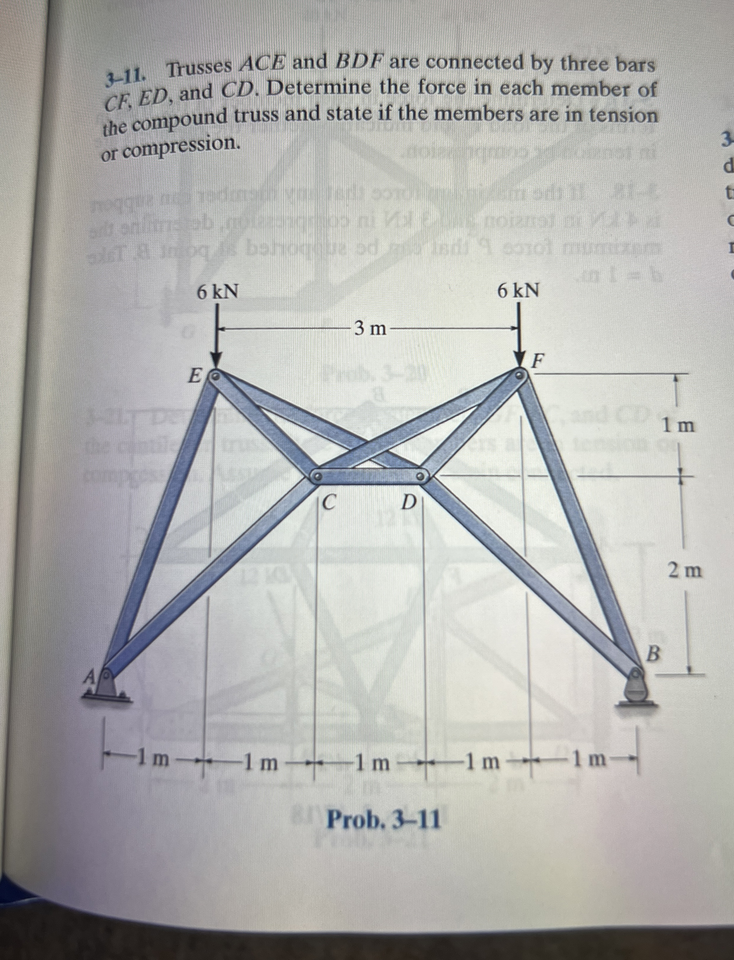 Solved 3-11 ﻿Trusses ACE and BDF are connected by three bars | Chegg.com