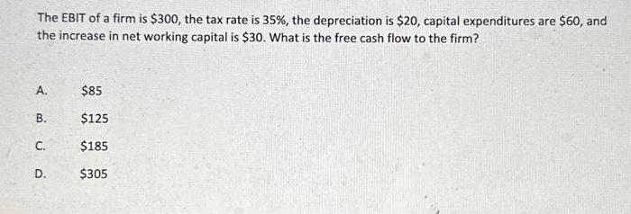 Solved The EBIT of a firm is $300, the tax rate is 35%, the | Chegg.com