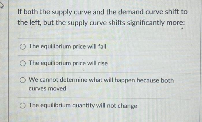 Solved If the price of chicken increases 2 percent, | Chegg.com