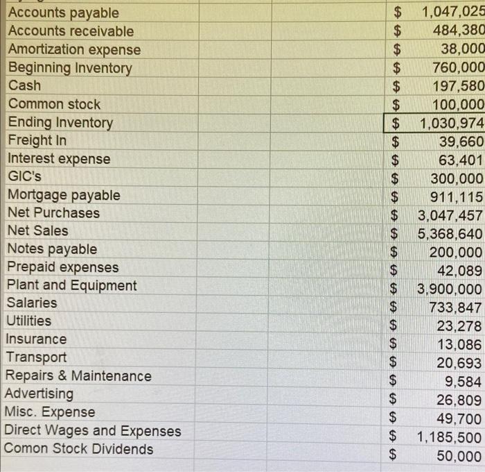 solved-what-is-cost-of-sales-chegg
