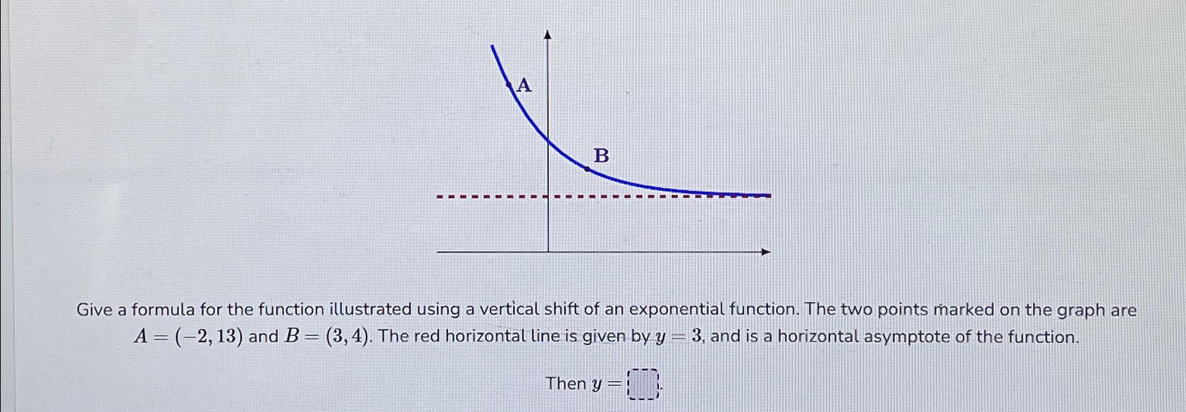 Solved Give a formula for the function illustrated using a | Chegg.com