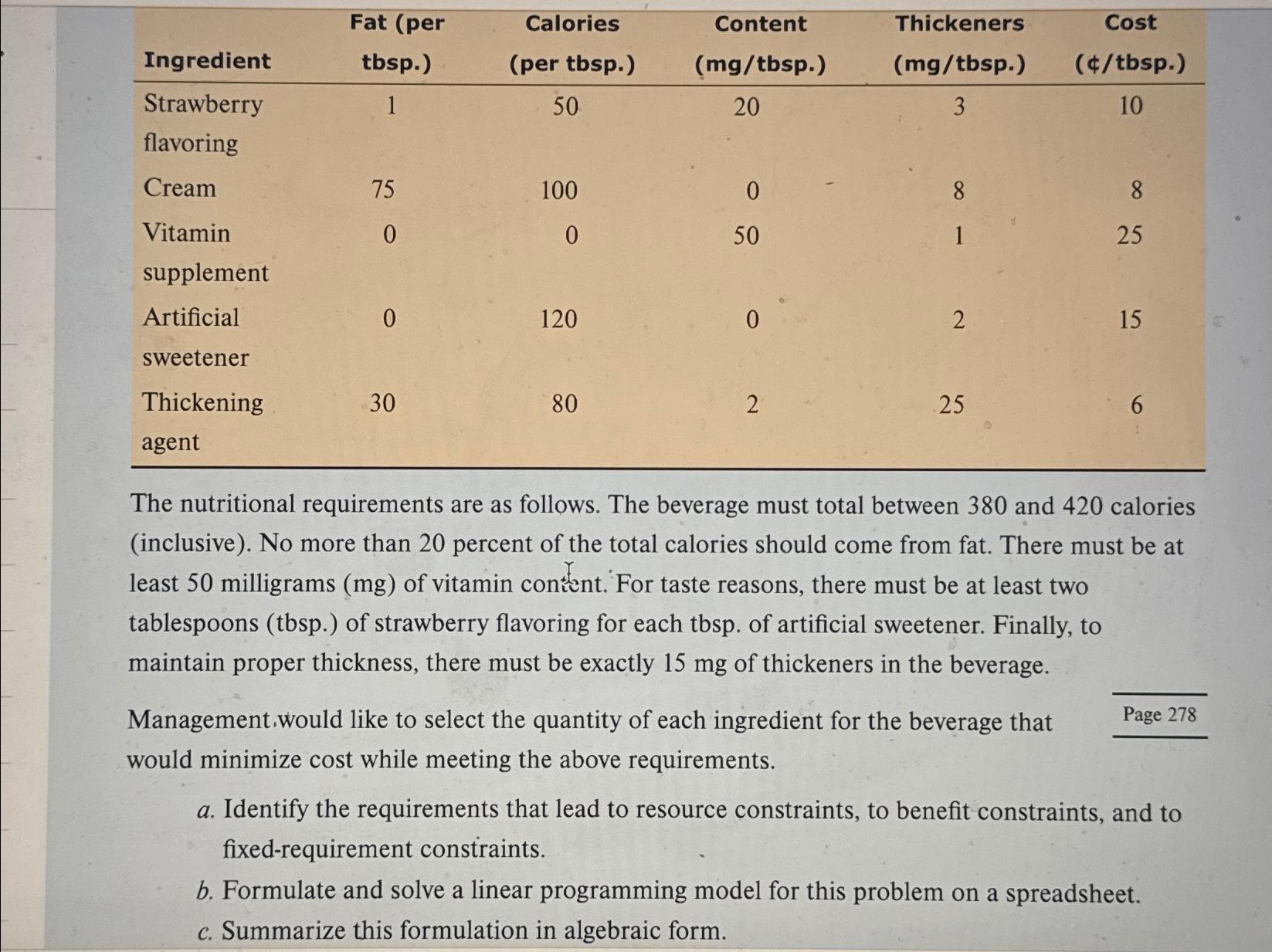 Solved \table[[Ingredient,\table[[Fat | Chegg.com