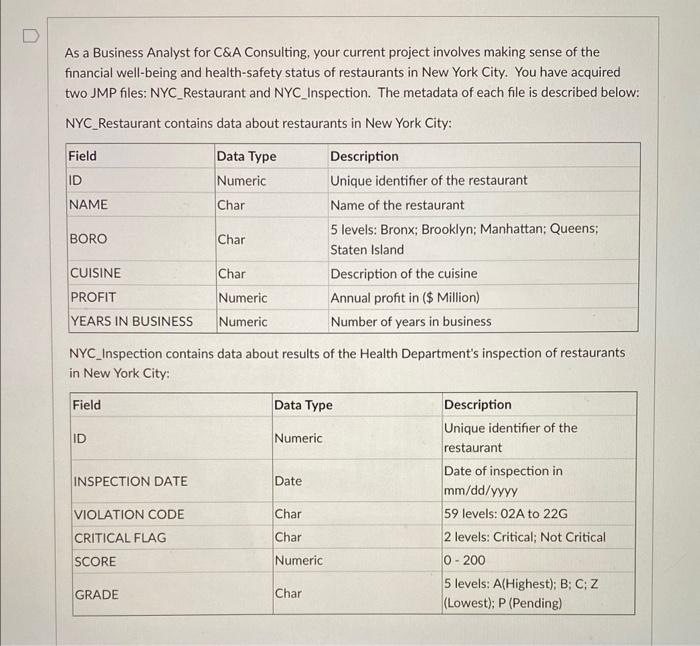 Solved Open this NYC Restaurant Inspection ↓ JMP file, and: | Chegg.com