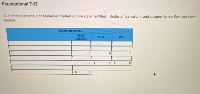 Solved The Foundational 15 [LO7-1, LO7-2, LO7-3, L07-4, | Chegg.com