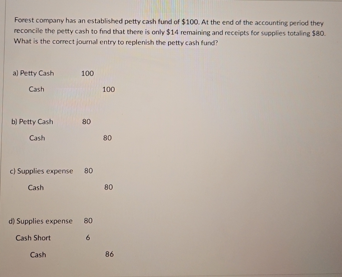 Solved Forest company has an established petty cash fund of | Chegg.com