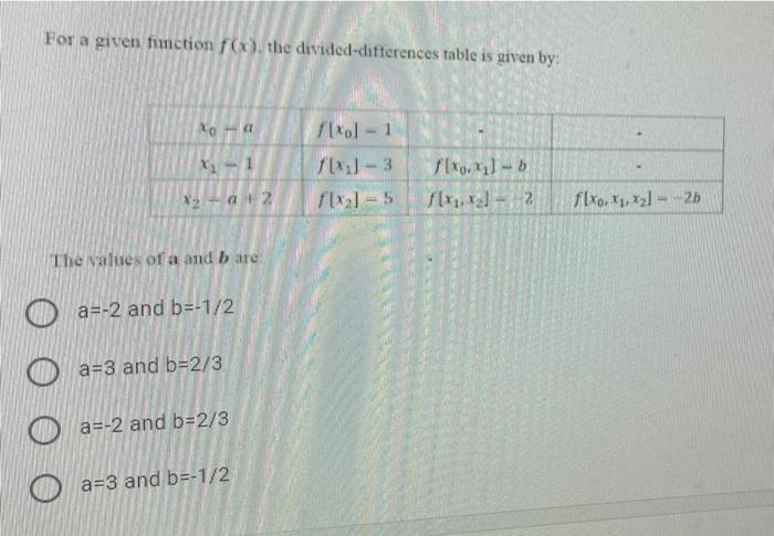 Solved For a given function f(x), the divided-differences | Chegg.com