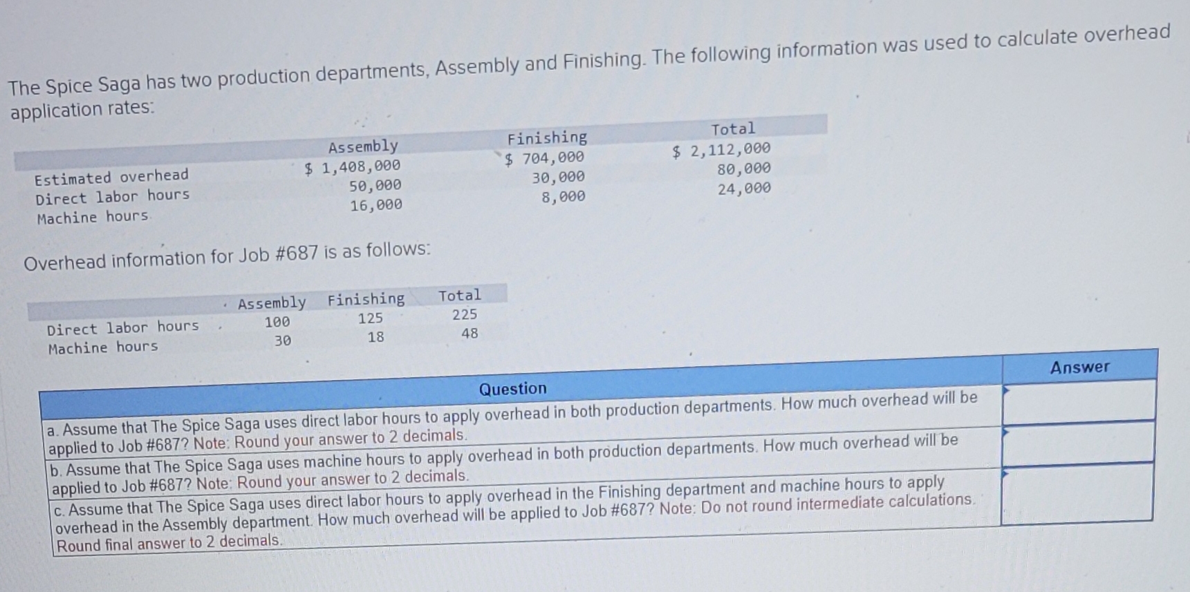 Solved The Spice Saga has two production departments, | Chegg.com