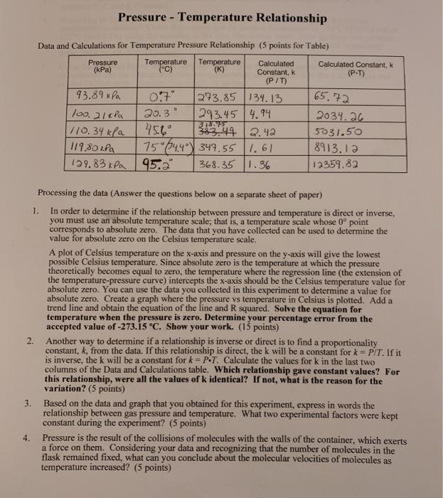 Solved Pressure - Temperature Relationship 65.72 Data and | Chegg.com