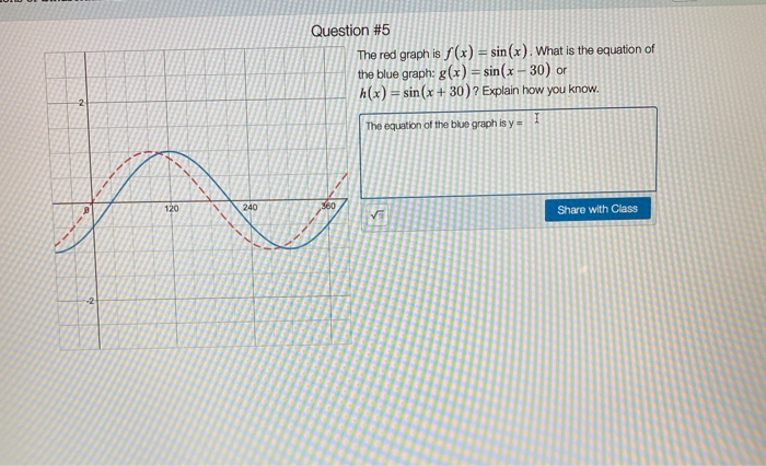 Solved Question #5 The red graph is f(x) = sin(x). What is | Chegg.com
