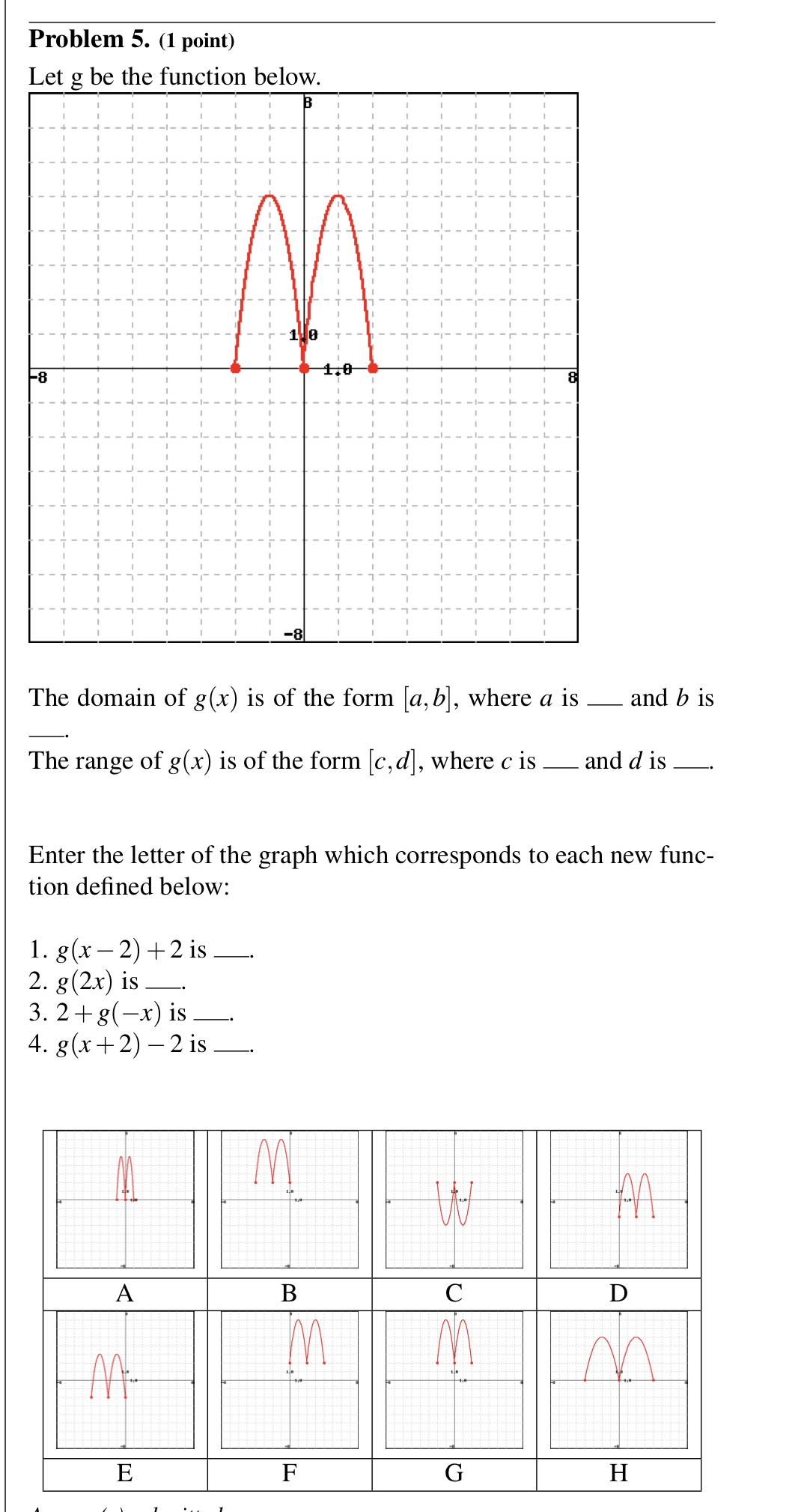 Solved Prohlem noint)The domain of g(x) ﻿is of the form | Chegg.com