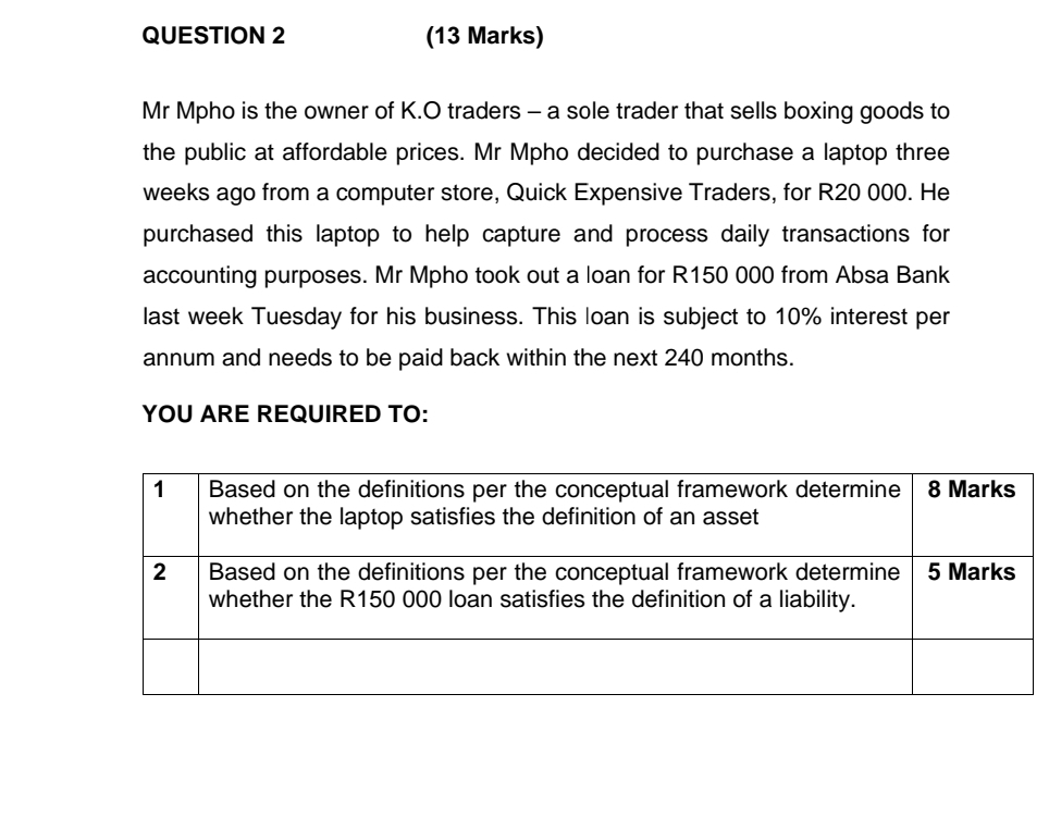 Solved QUESTION 2(13 ﻿Marks)Mr Mpho is the owner of K.O | Chegg.com