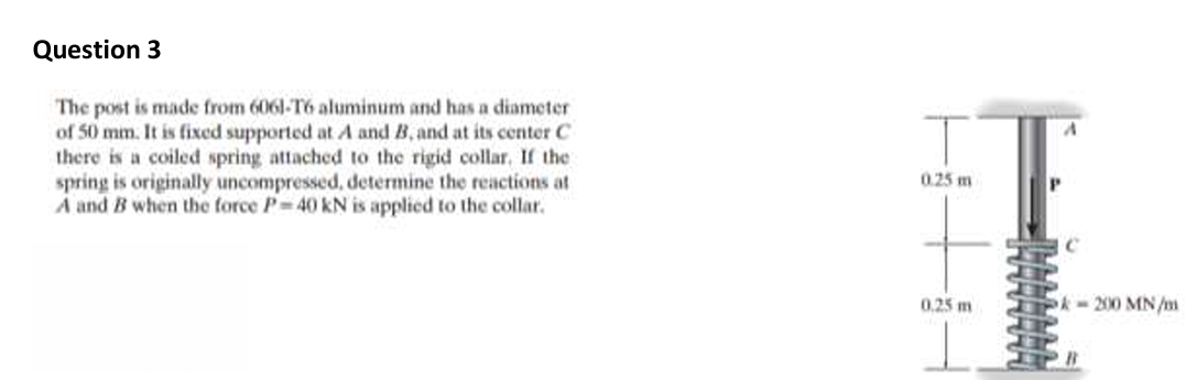 Solved Question 3 ﻿The post is made from \( 6061 \cdot | Chegg.com