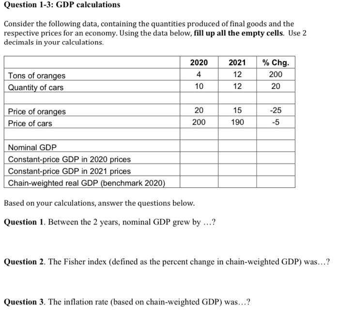 Solved Question 1-3: GDP calculations Consider the following | Chegg.com