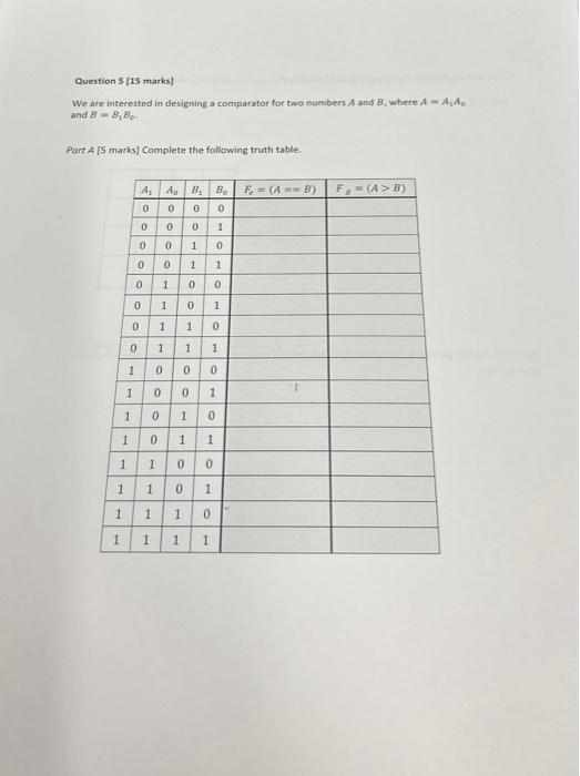 Solved Question 5 [15 marks] We are interested in designing | Chegg.com