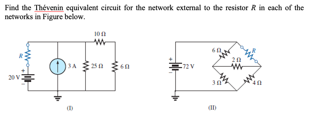 Solved Find the Thévenin equivalent circuit for the network | Chegg.com