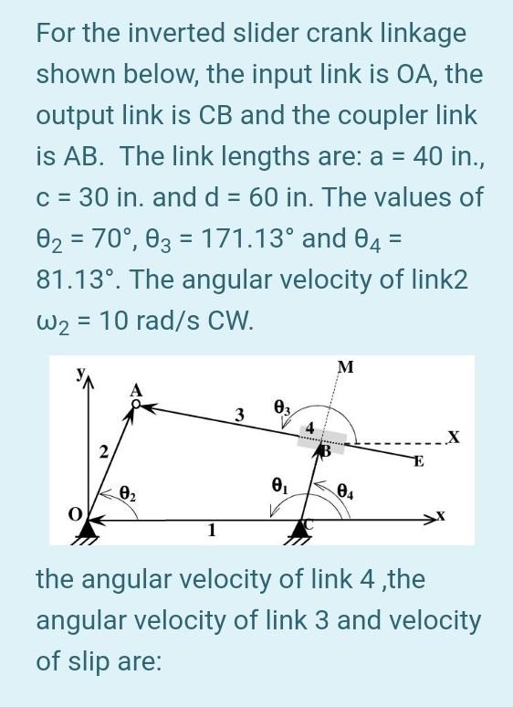 Solved For the inverted slider crank linkage shown below, | Chegg.com