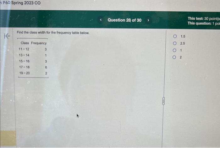Solved Find the class width for the frequency table below. | Chegg.com