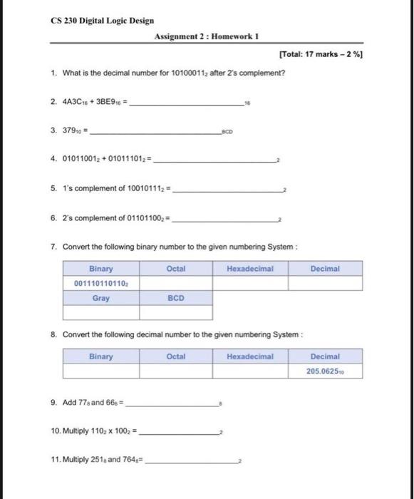 Solved CS 230 Digital Logic Design Assignment 1: Lab Work 1 | Chegg.com
