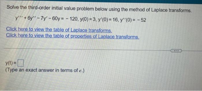 Solved Solve the third-order initial value problem below | Chegg.com