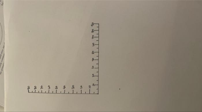Solved I On separate pieces of tracing paper construct a | Chegg.com