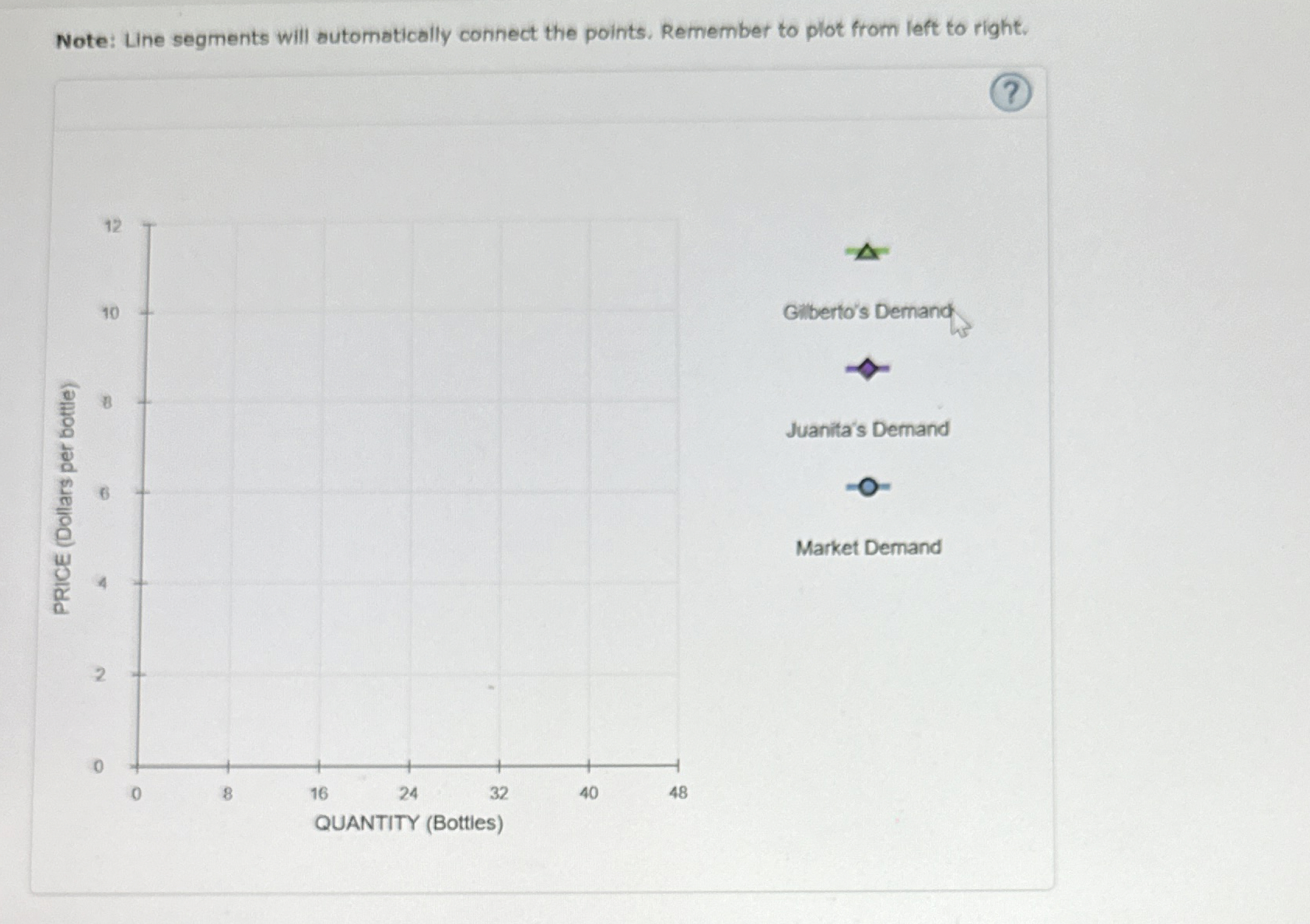 Individual and market demandSuppose that Gilberto and | Chegg.com