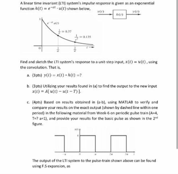 Solved A linear time invariant (L.TI) system's impulse | Chegg.com