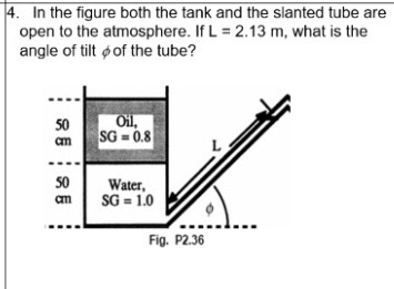 Solved 4. In the figure both the tank and the slanted tube | Chegg.com