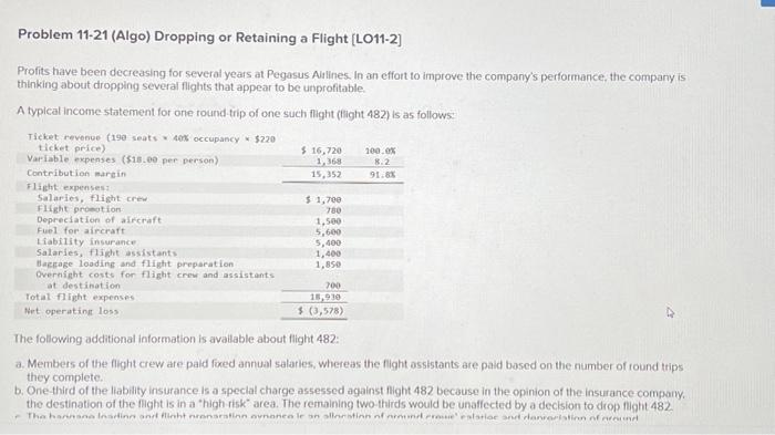 Solved Problem 11-21 (Algo) Dropping or Retaining a Flight | Chegg.com