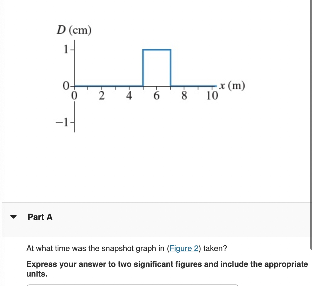 Solved Part AAt what time was the snapshot graph in (Figure | Chegg.com