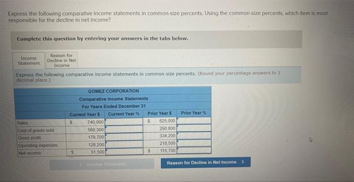 Solved Express the following comparative income statements | Chegg.com