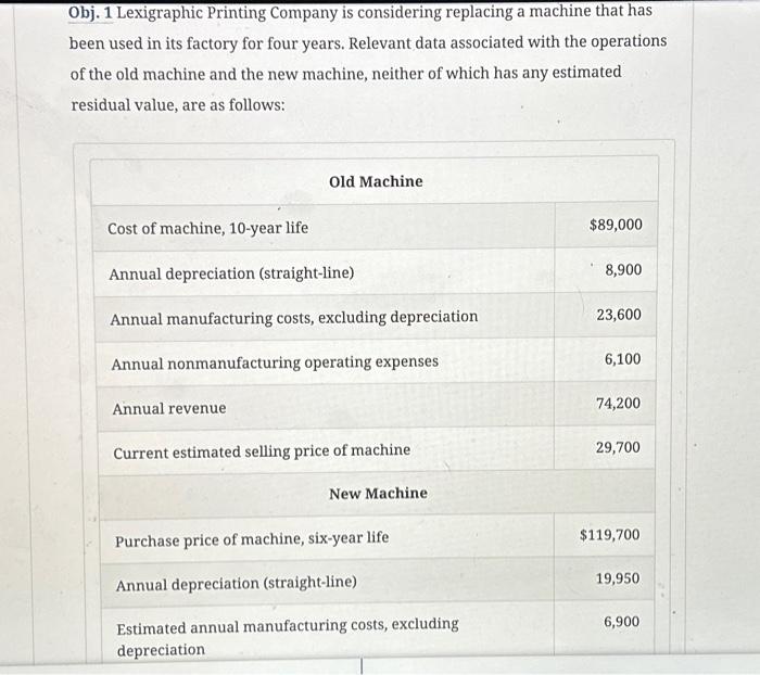 Solved Obj. 1 Lexigraphic Printing Company is considering | Chegg.com