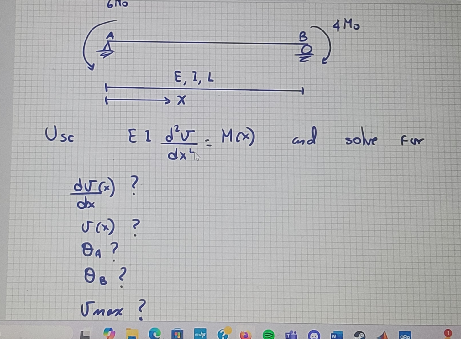 Solved Use El d2vdx2=M(x) ﻿and solve for | Chegg.com