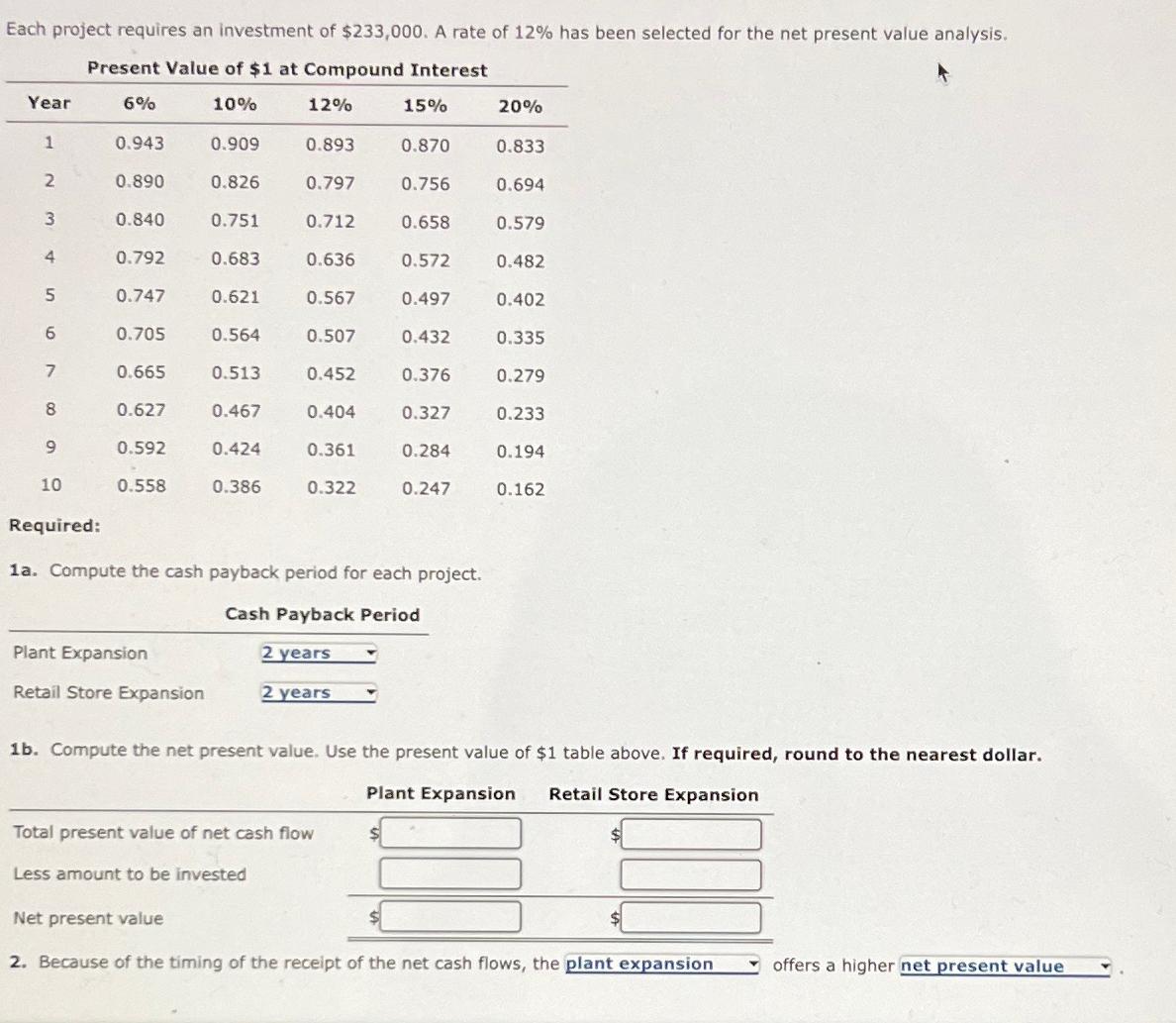 Each project requires an investment of $233,000. ﻿A | Chegg.com