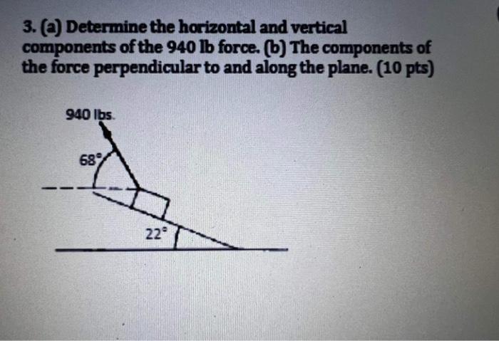 Solved 3. (a) Determine the horizontal and vertical | Chegg.com