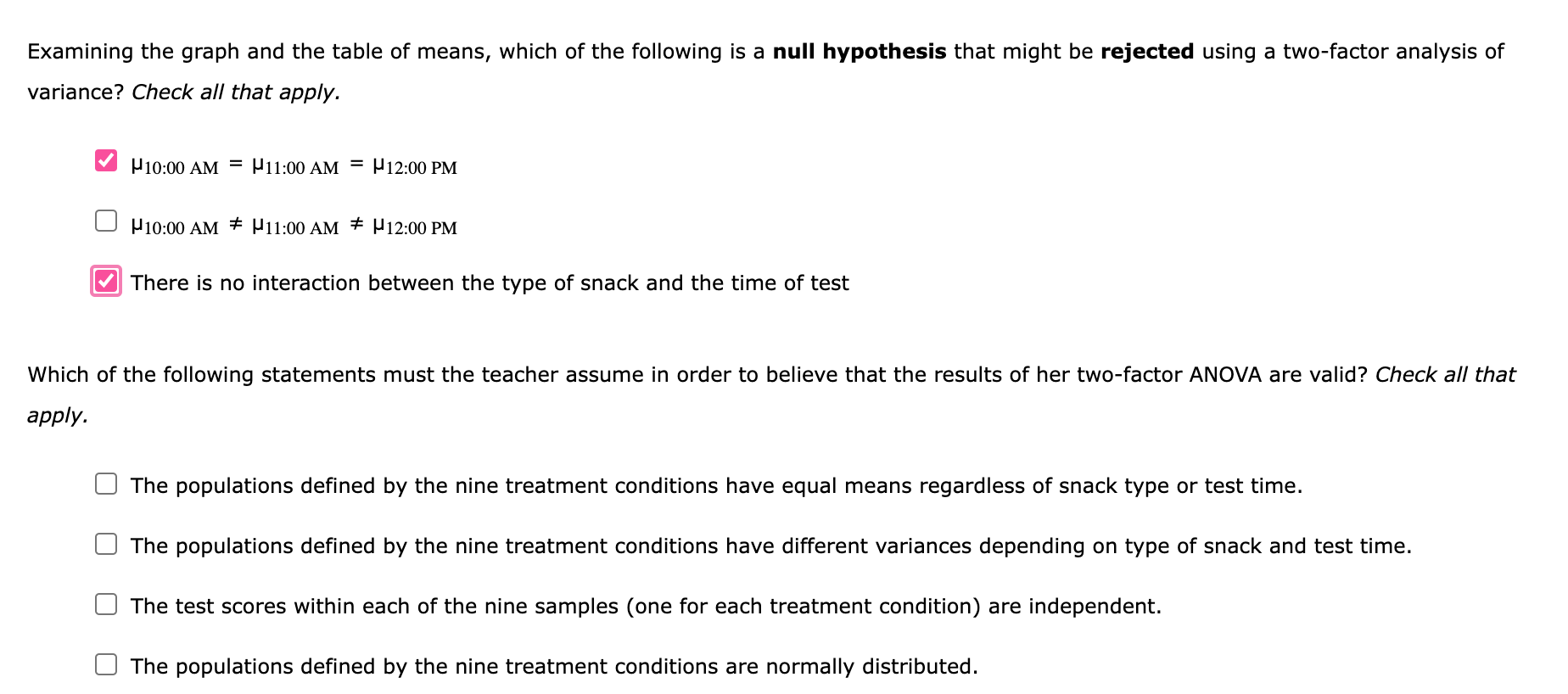 Solved In the following table are the mean test scores for | Chegg.com