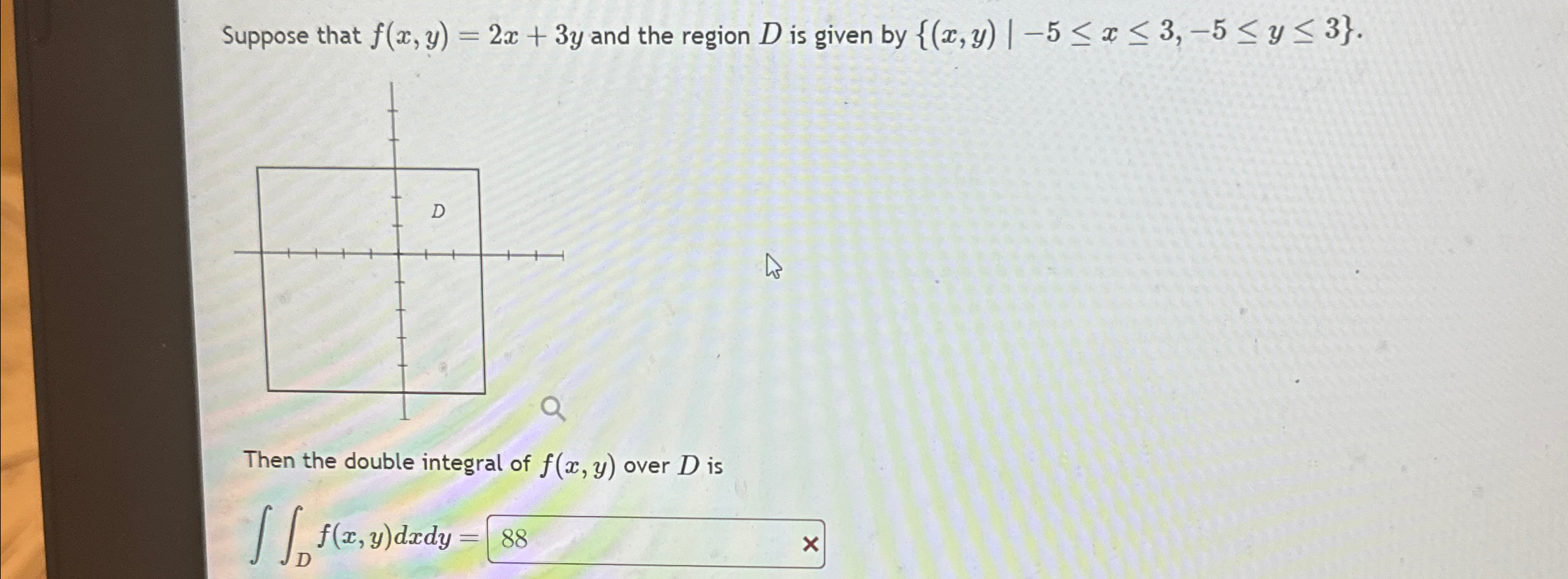 Solved Suppose that f(x,y)=2x+3y ﻿and the region D ﻿is given | Chegg.com