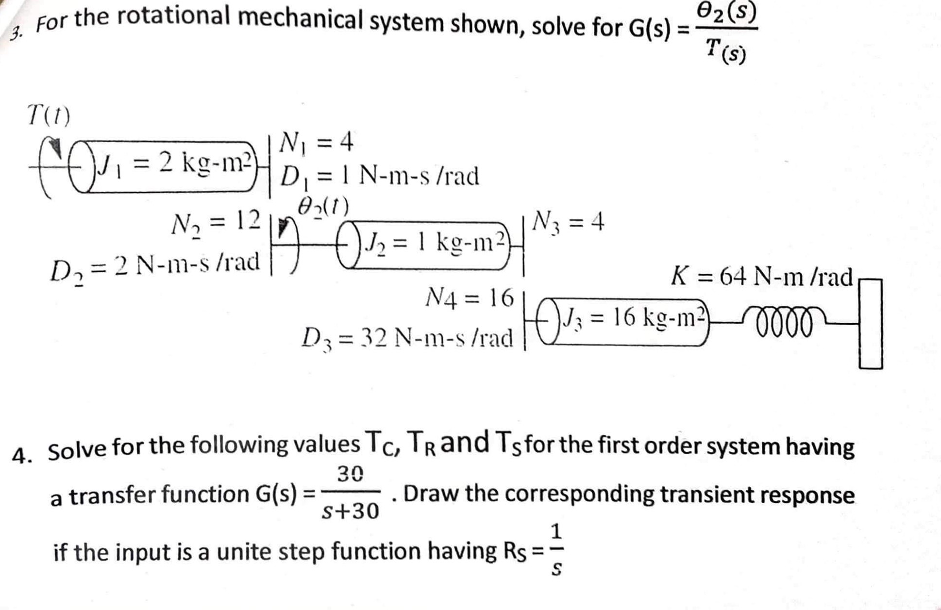 For the rotational mechanical system shown, solve for | Chegg.com