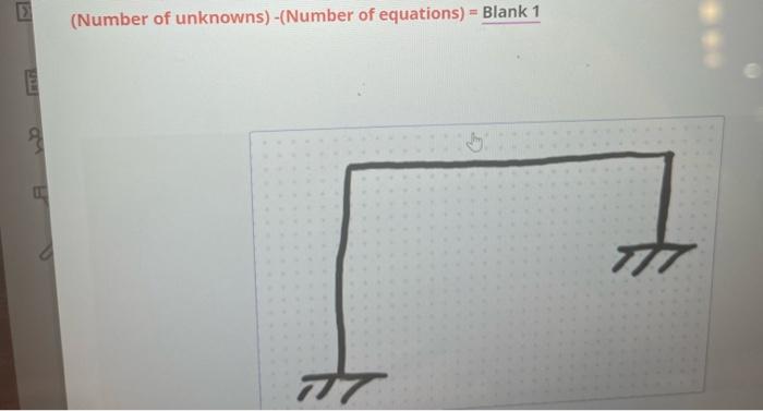 Solved Key in the numeric value of (Number of unknowns) | Chegg.com