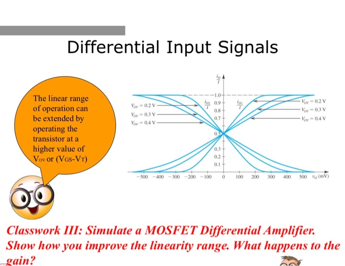 Differential Input Signals 20.9+ Voy -0.2 V- Voy = | Chegg.com