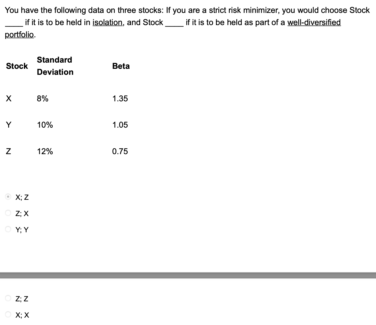 Solved You have the following data on three stocks: If you | Chegg.com