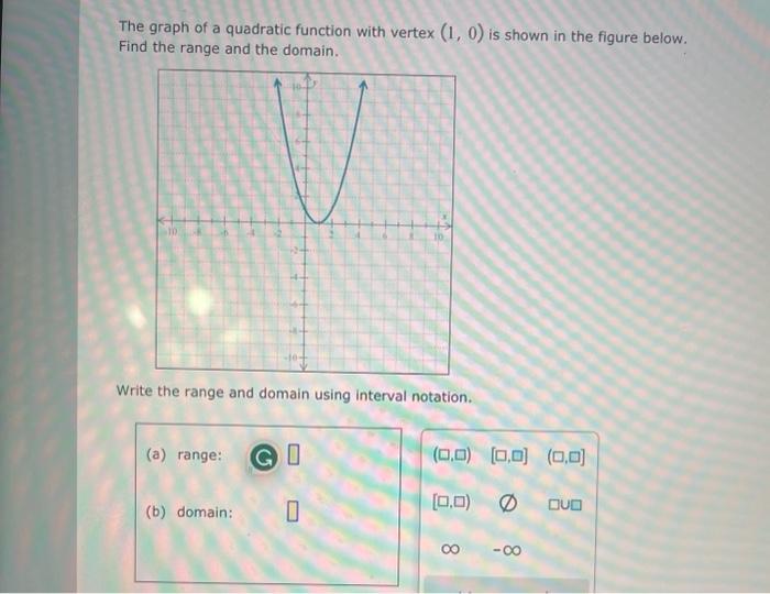 Solved The graph of a quadratic function with vertex (0,−3) | Chegg.com