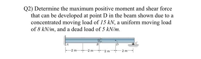 Solved 2) Determine the maximum positive moment and shear | Chegg.com