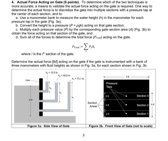 Solved 4. Actual Force Acting on Gate ( 6 points). To | Chegg.com