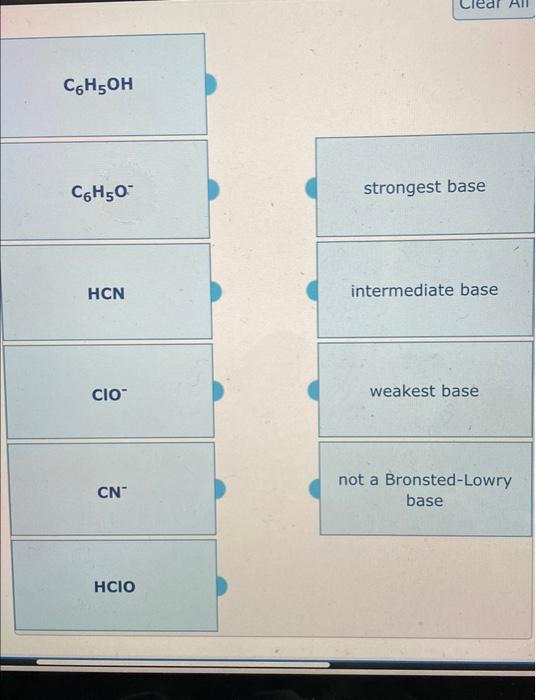 Solved All C6H5OH C6H50 strongest base HCN intermediate base | Chegg.com