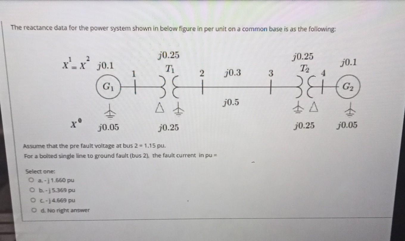Solved The reactance data for the power system shown in | Chegg.com