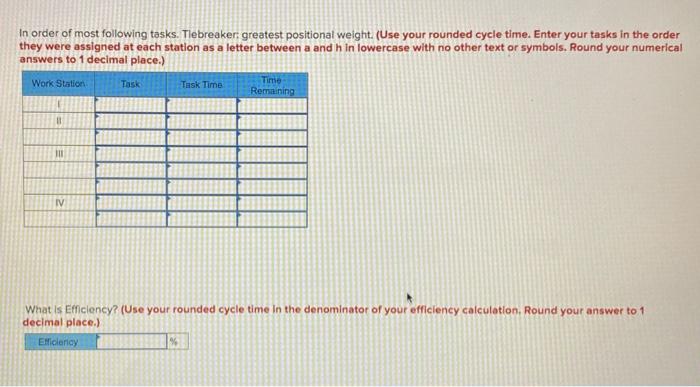 Solved Problem 6-2 (Algo) A manager wants to assign tasks to | Chegg.com